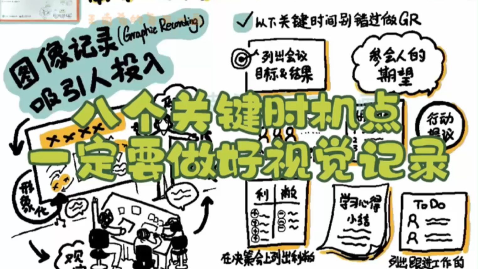 20250314八个关键时机一定要做好视觉记录