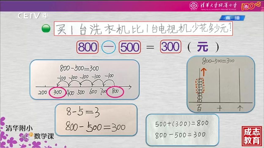 二年级下册数学《买电器》