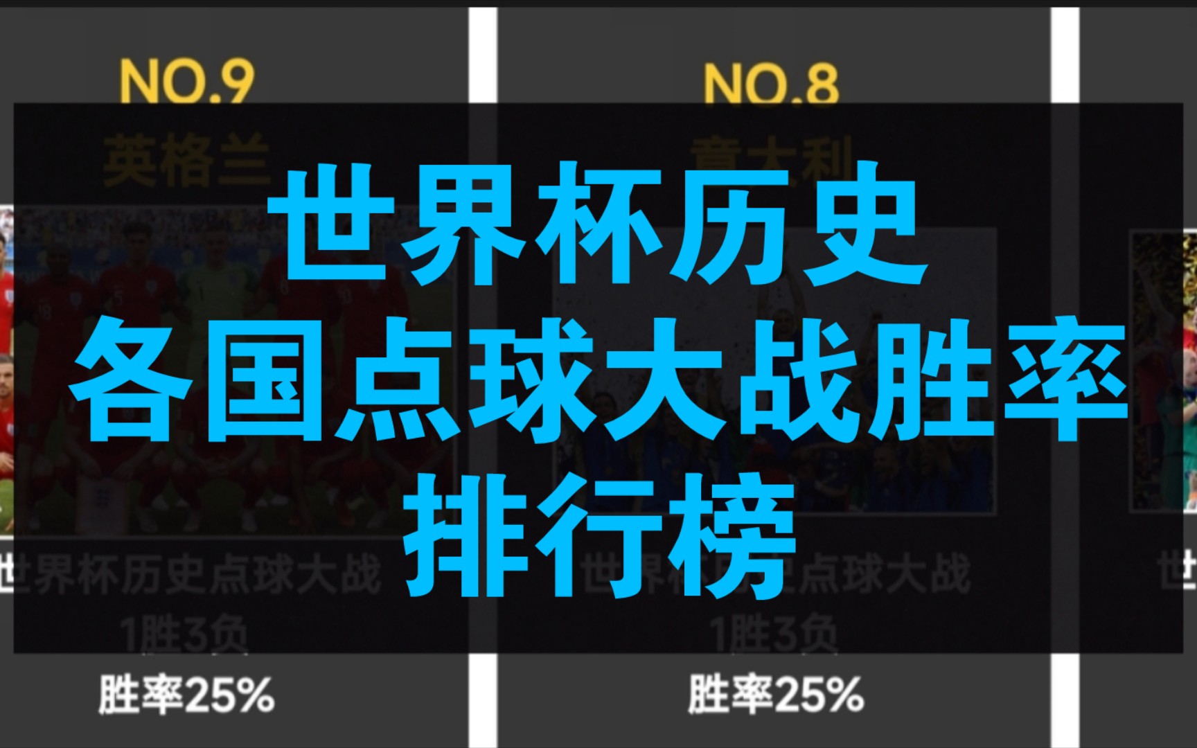 世界杯点球大战胜率最高的是哪国?