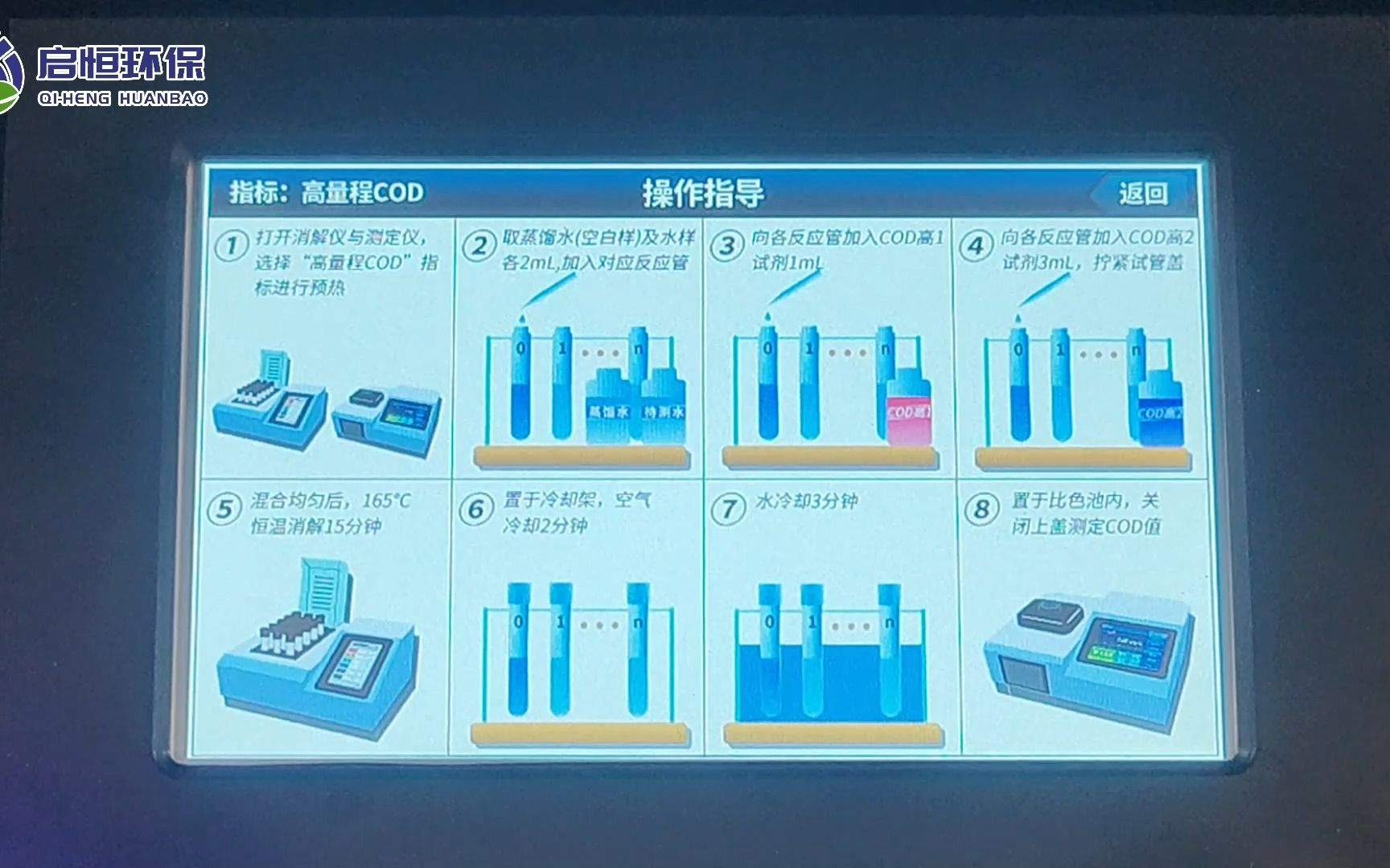 HX-F型便携式多参数水质检测仪——启恒环保