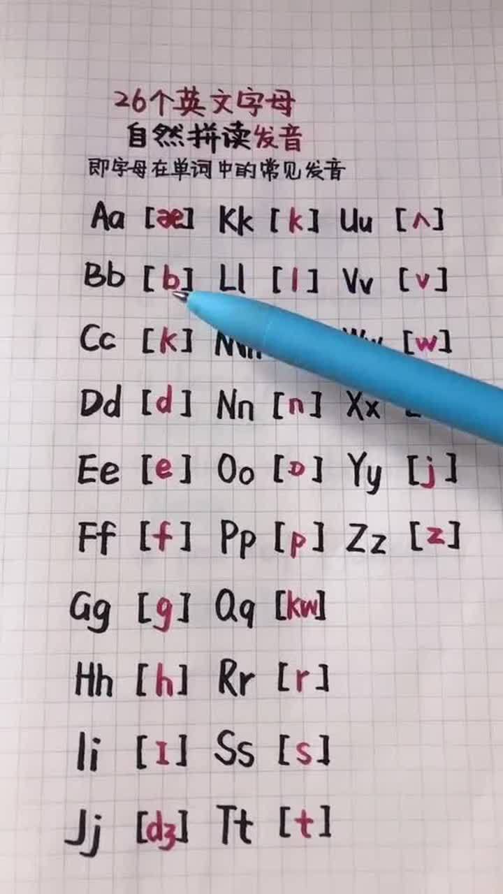英语教学:26个字母的自然拼读法