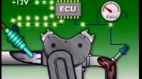 汽车电子控制 氧气传感器工作原理