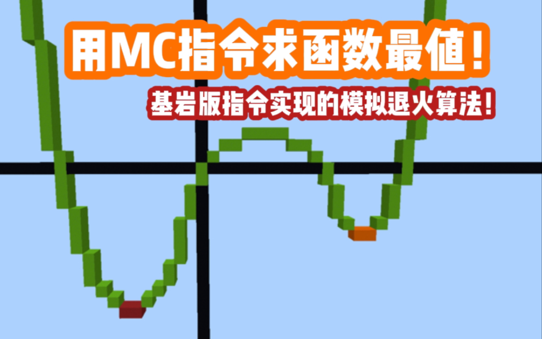 【MCBE】用指令来求函数最值!(模拟退火算法)