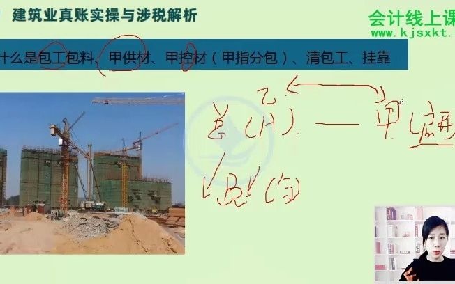 建筑会计建账_ 工程会计建账_ 建筑业会计建账