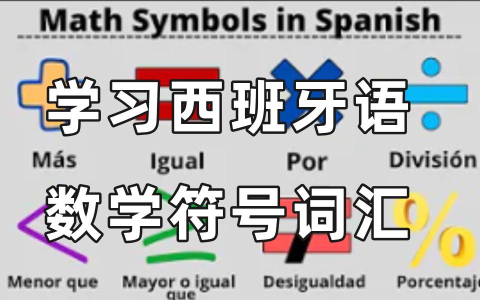 【学习西班牙语】西班牙语数学符号列表