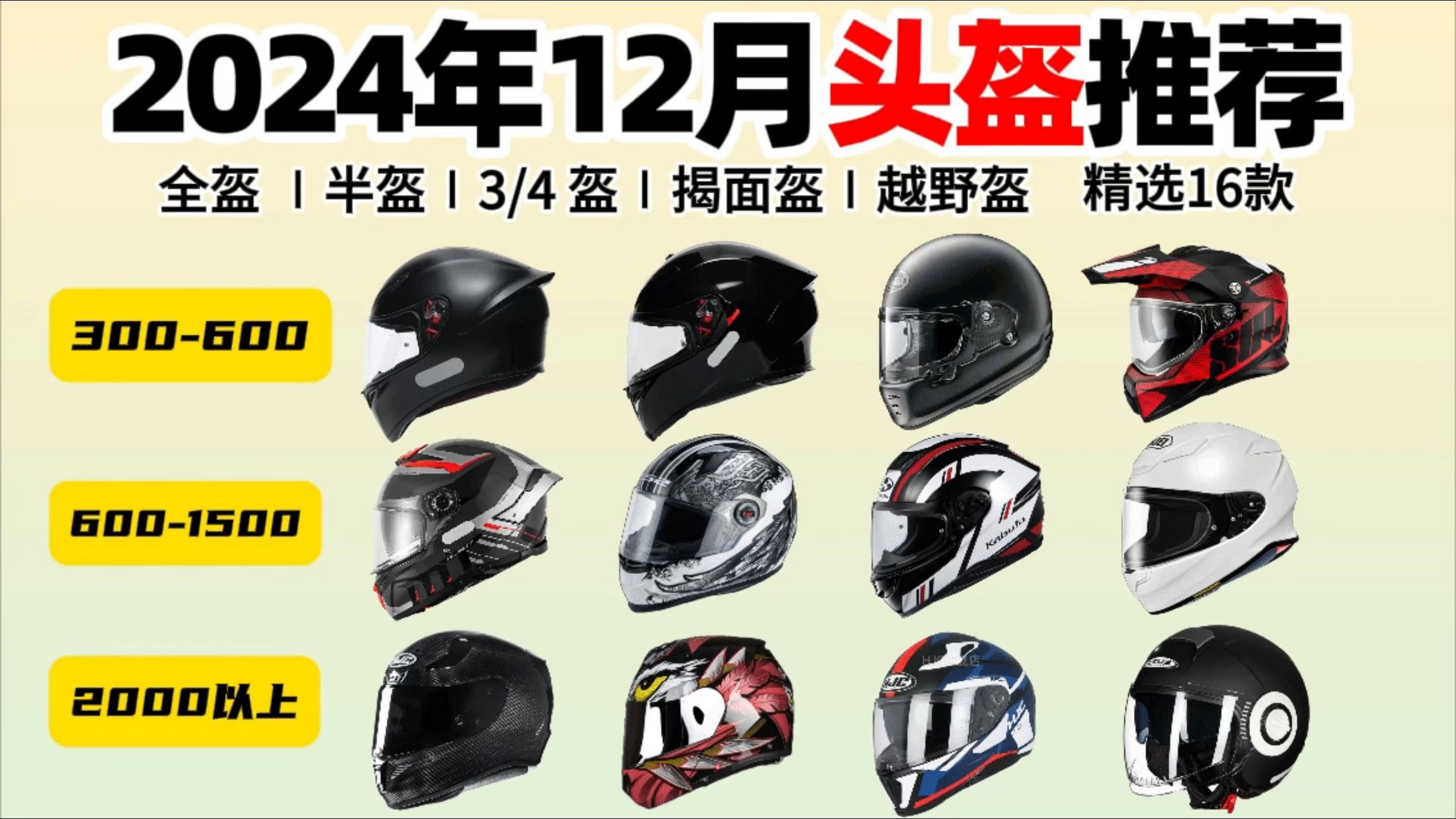【摩托车/机车头盔推荐】买完头盔才后悔?2024性价头盔选购指南,含...