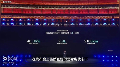 9.98万起,油耗2.9升百公里,比亚迪助力全球混动进入新时代