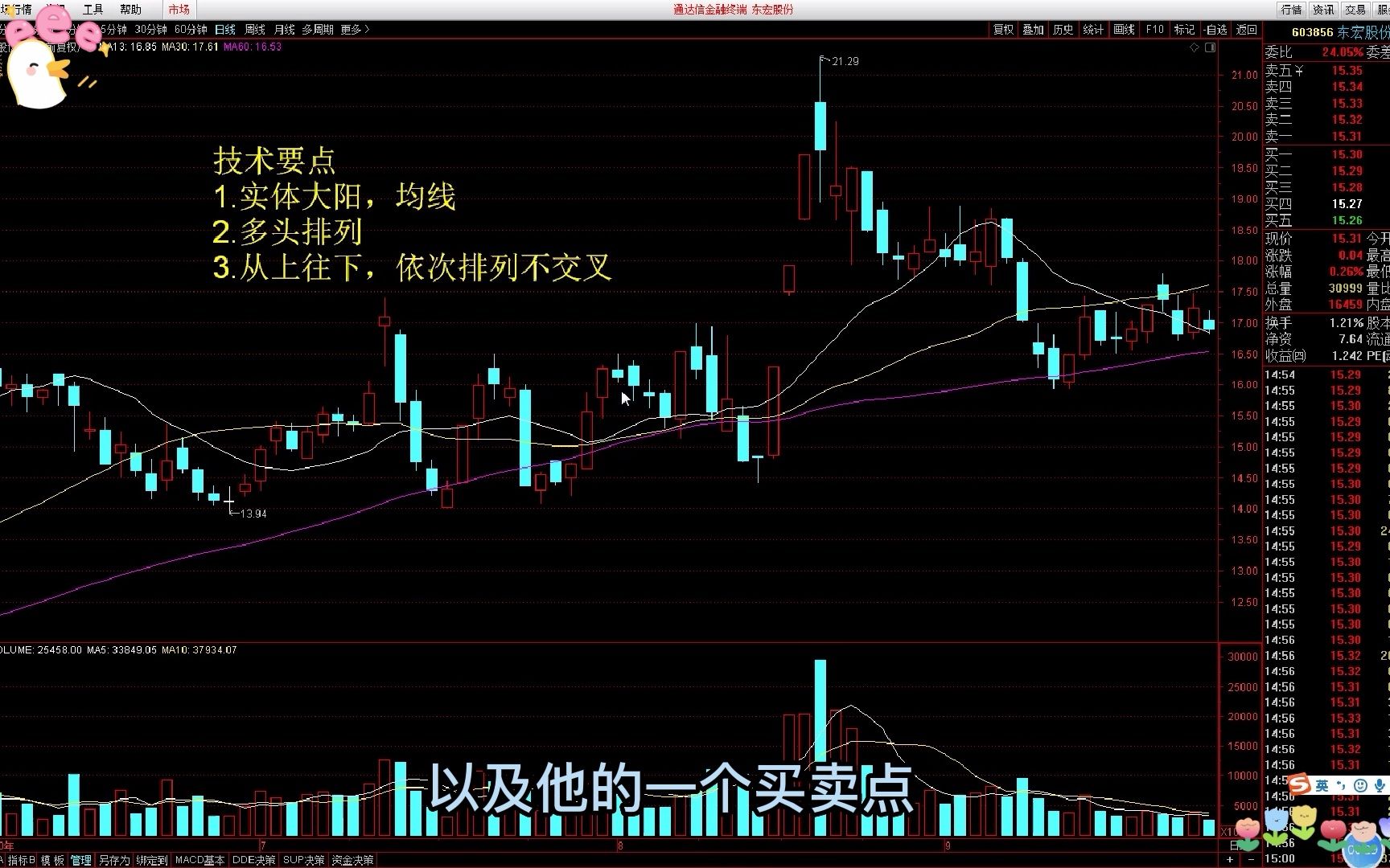 不间断抓涨停板秘籍【一阳穿三线】指标公式,实盘案例讲解!