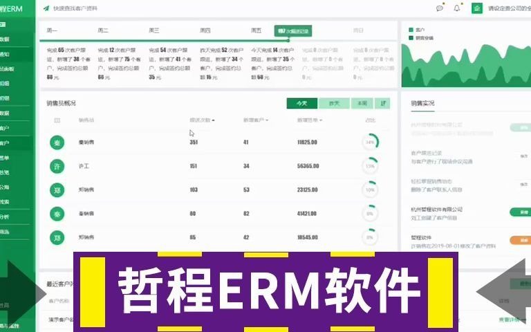 财务会计外包公司业务管理系统