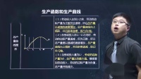 2020中级经济师【经济基础知识】生产函数和生产曲线(五)