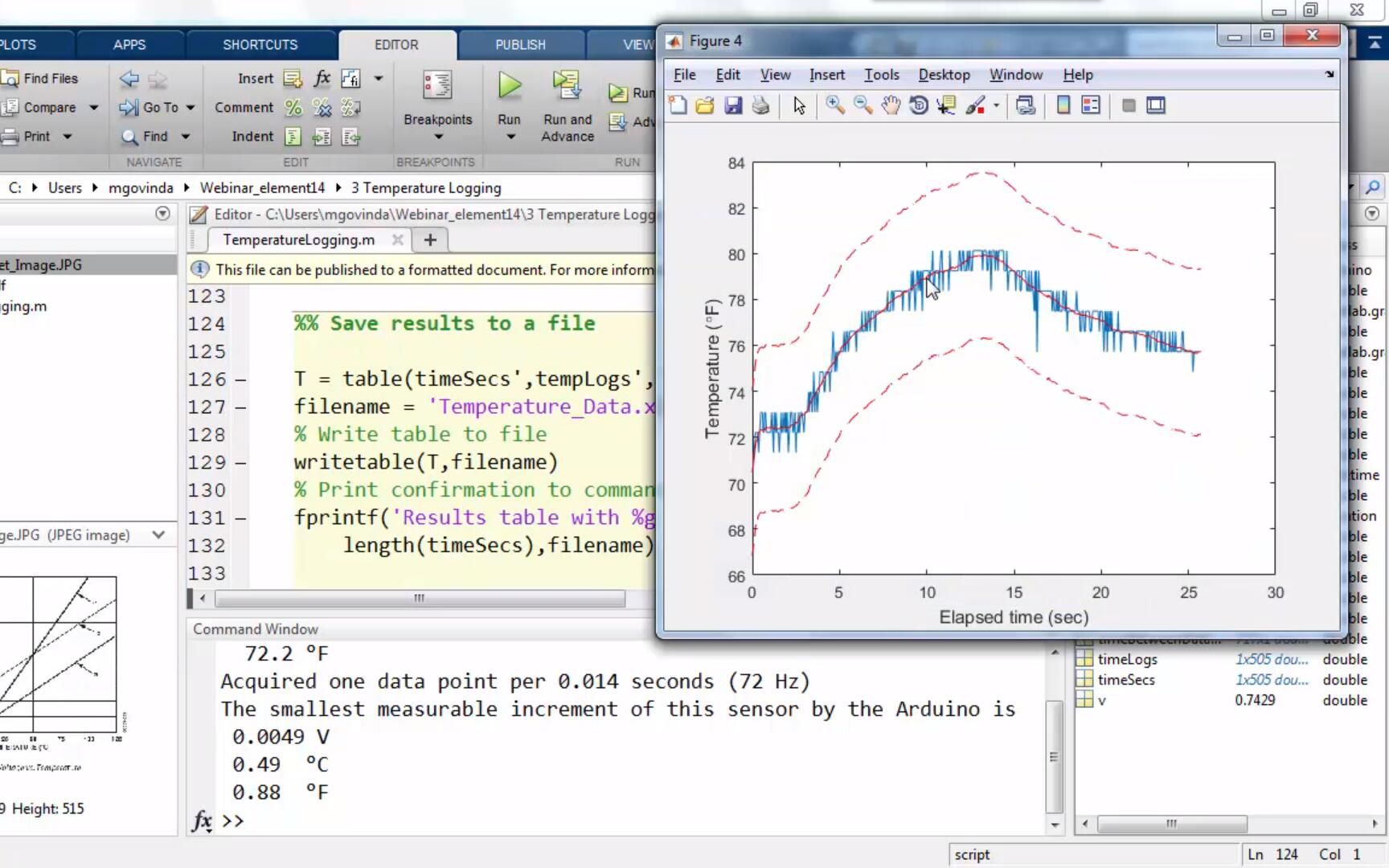 【MATLAB】使用Arduino和MATLAB绘制温度传感器的实时数据