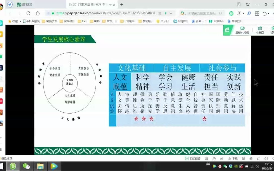 [高清 720P] 2019年人教版新教材培训—化学科(七部分)_P7_从变化的...