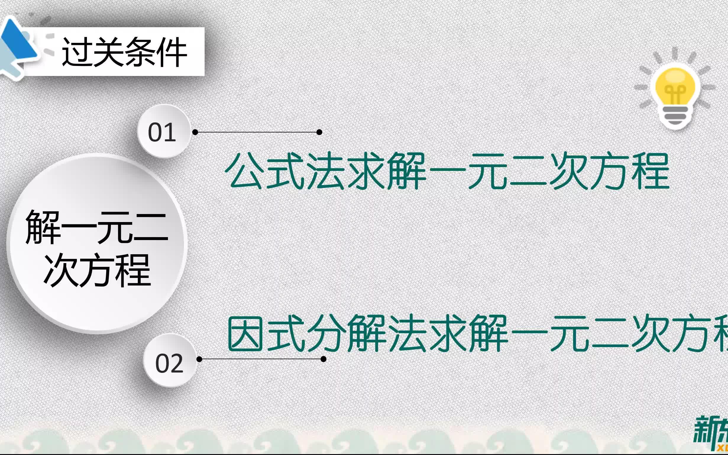 【强哥数学】因式分解法解一元二次方程(必会方法)