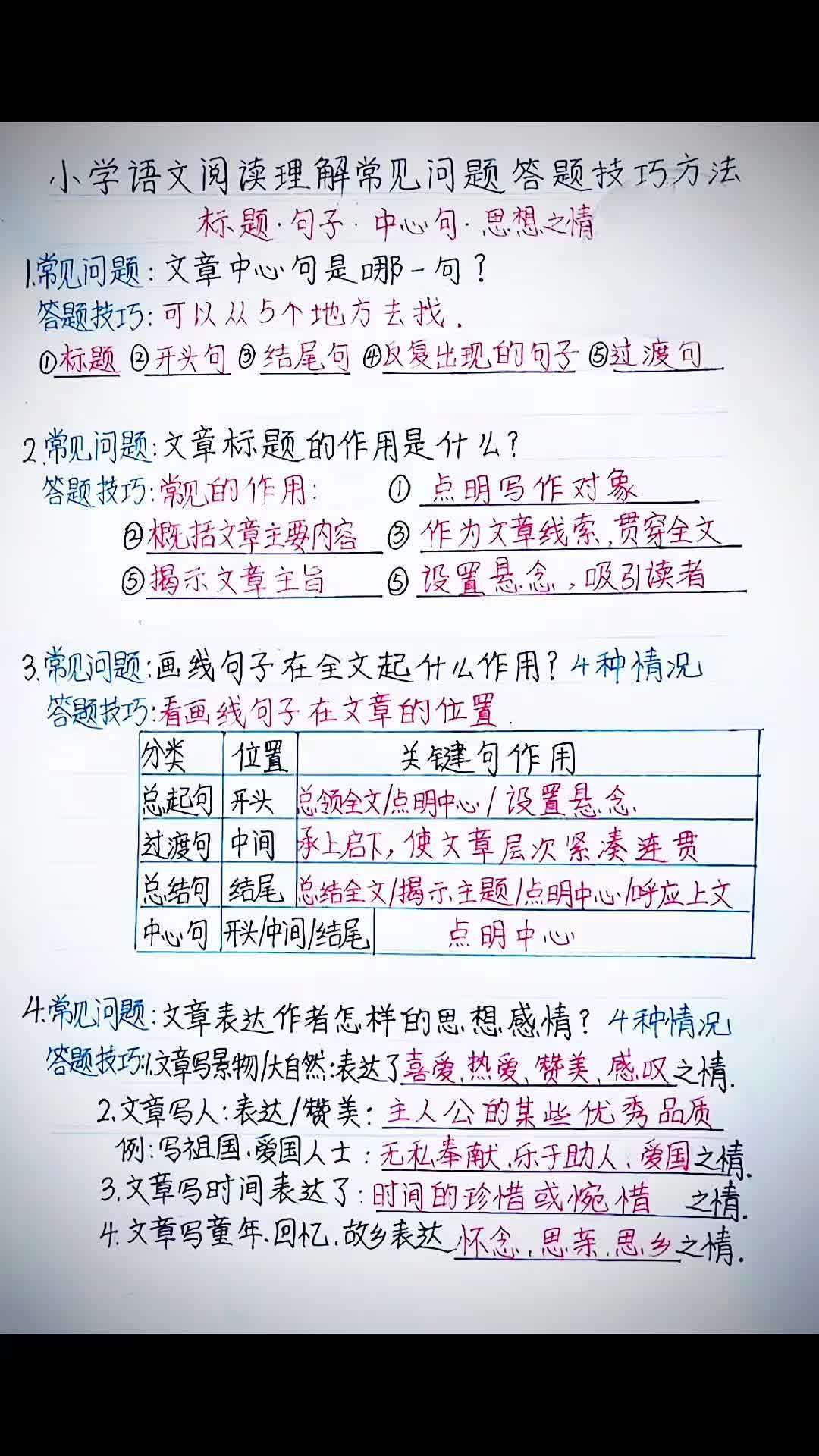 小学语文阅读理解常见问题答题技巧方法,给孩子保存起来背一背