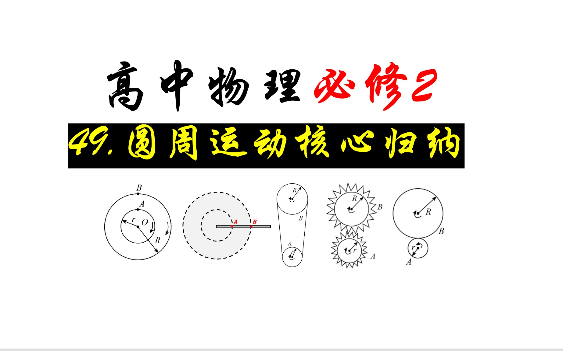 ...核心物理量、传动装置-同轴传动、皮带传动、齿轮传动、摩擦传动