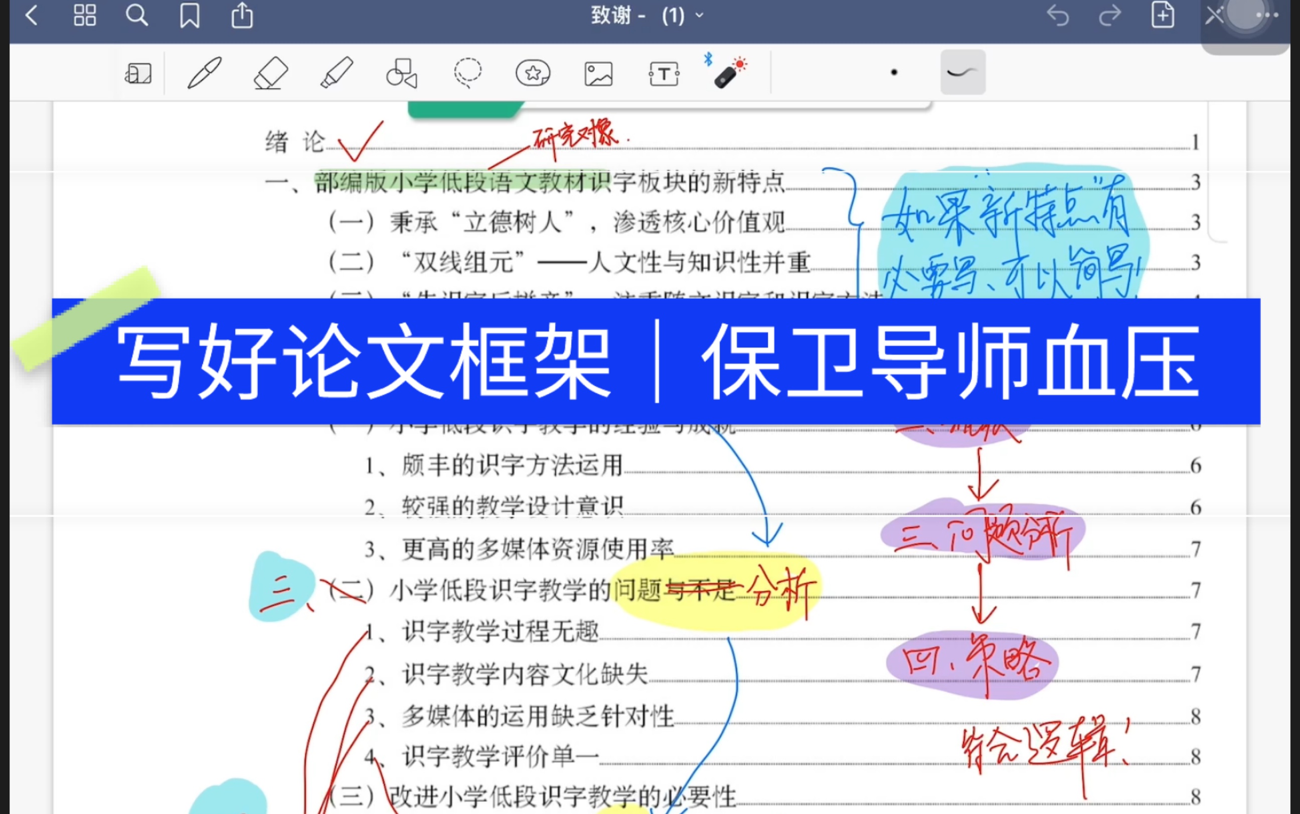 写好论文框架|保卫导师血压