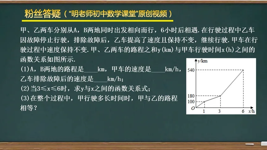 粉丝答疑269:一次函数图象与行程问题,分类讨论思想要牢记