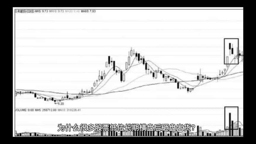 为什么很多股票低位长期横盘后砸盘出货?