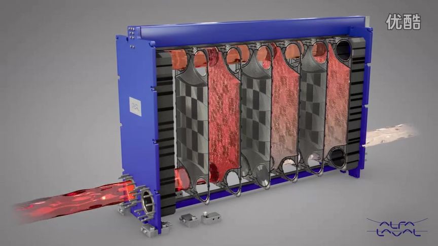 双流程板式换热器运行原理,#换热器