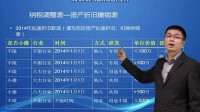 15.纳税调整表-资产折旧、摊销表