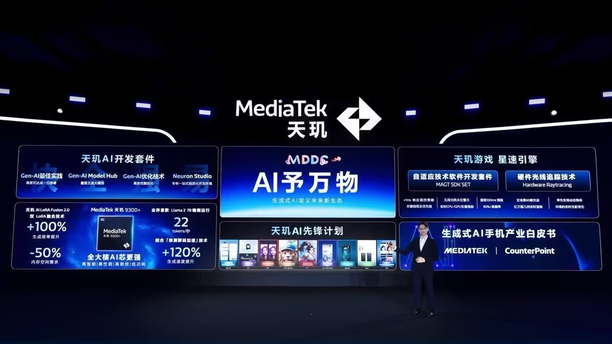 “AI予万物”,MediaTek联发科技举办天玑开发者大会MDDC2024