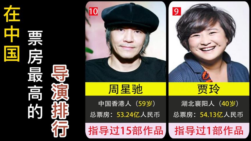 在中国,票房最高的十位导演排行,有你喜欢那一位吗?