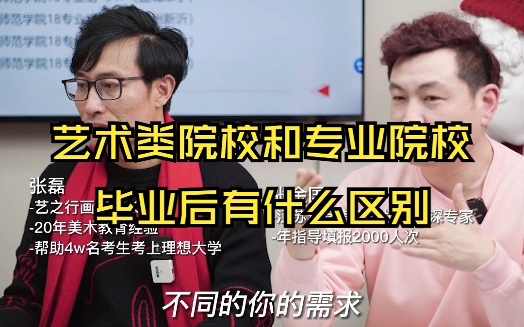 艺术类院校和专业院校毕业后有什么区别