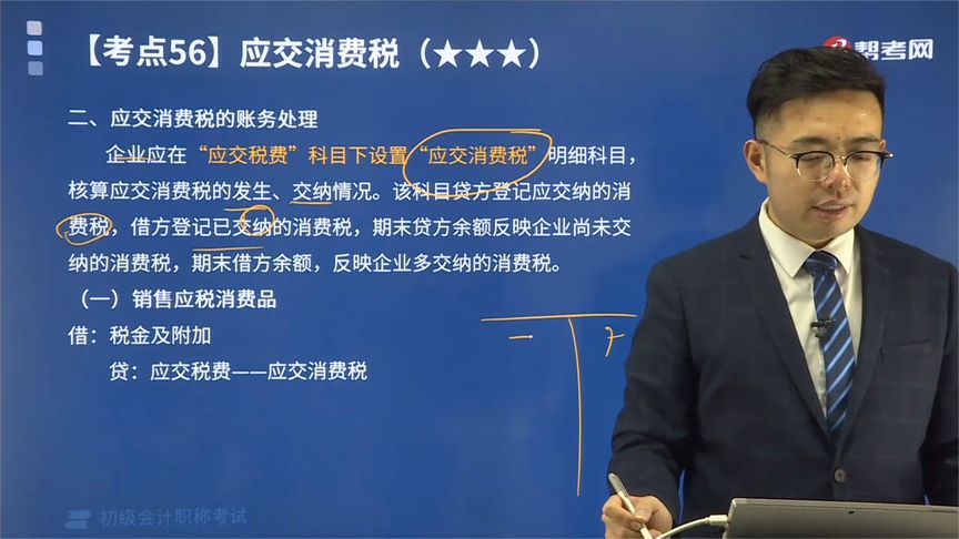 帮考网孙超凡老师带你理解销售应税消费品的消费税怎么写分录?