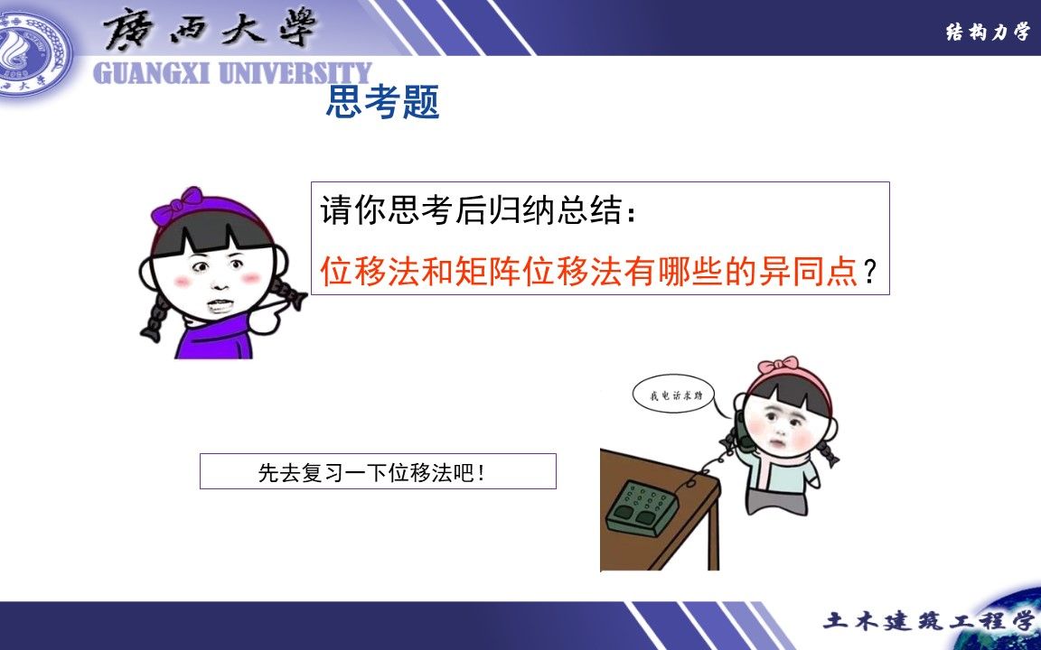 【结构力学】思考题——矩阵位移法与位移法的异同点