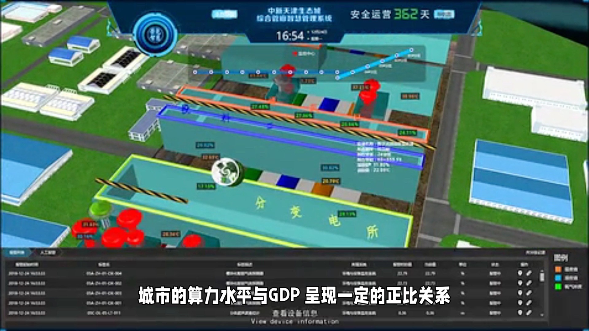 郭涛|算力水平与GDP之间有何联系?据2022年全球计算指数评估报告...