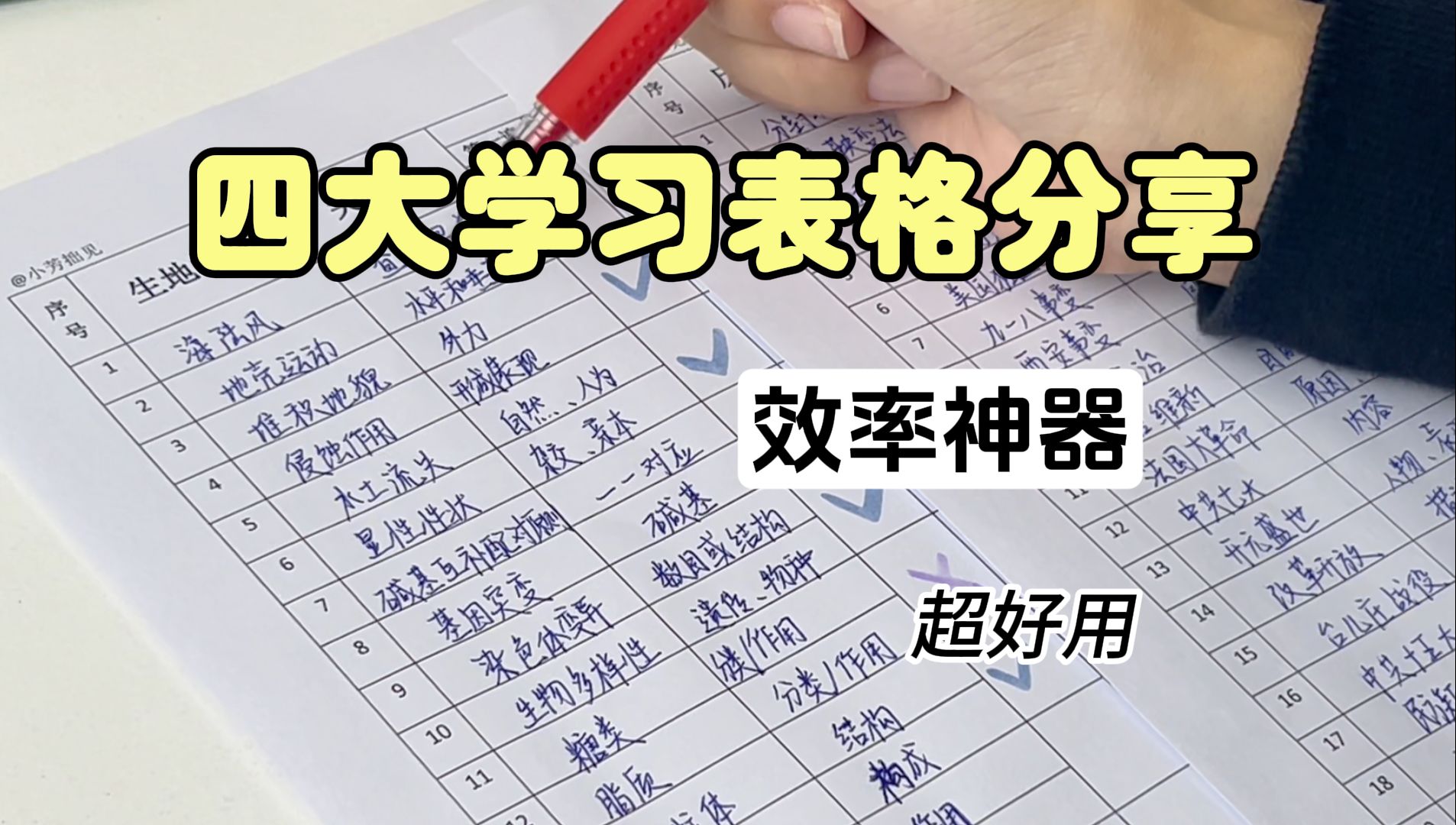 被问爆的学习计划表分享来了!刷到就是赚到