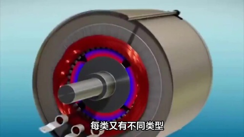 电机的工作原理是什么样的呢一个视频带你了解