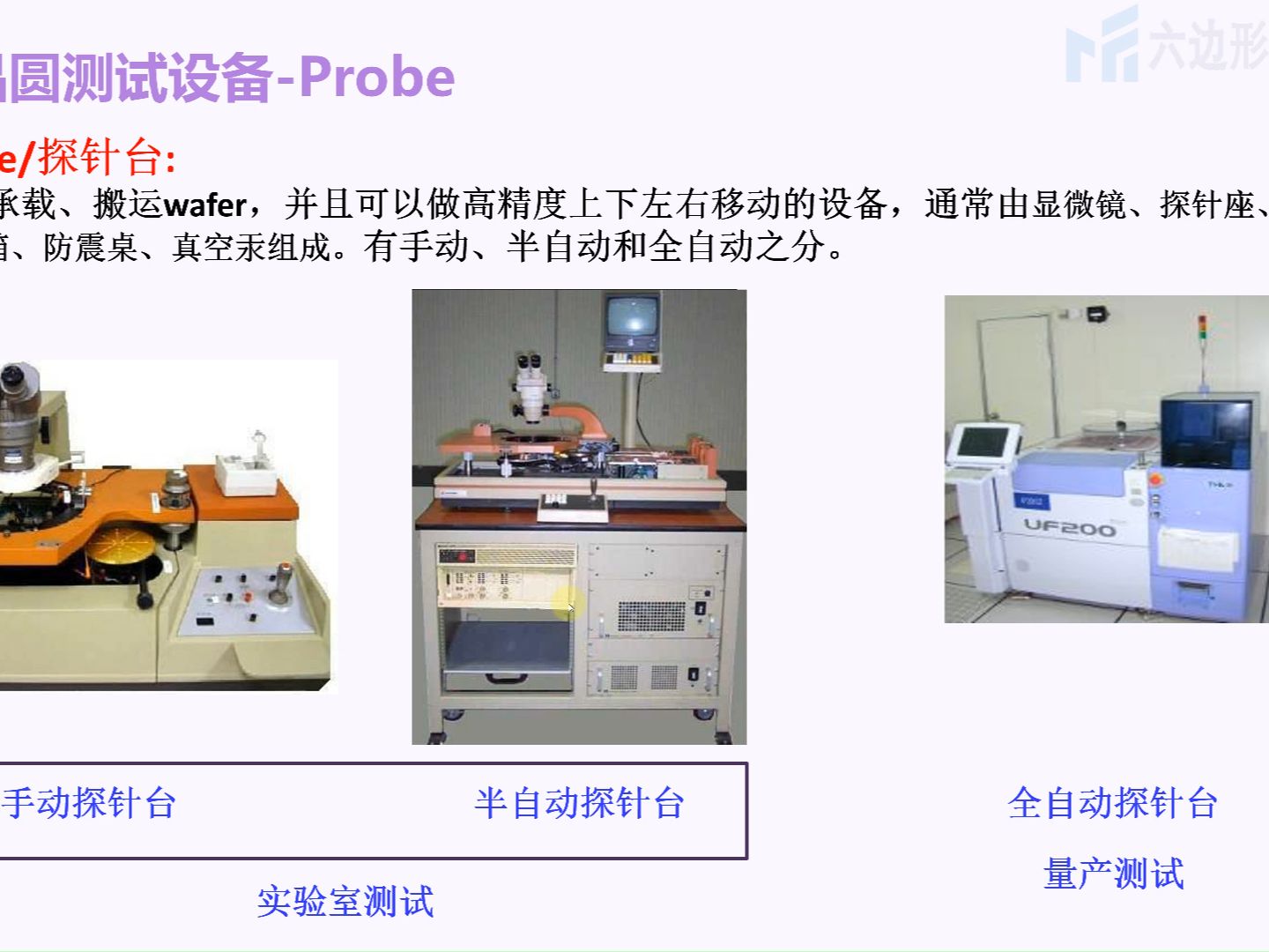 【芯片测试】测试电路板设计06-晶圆测试电路板