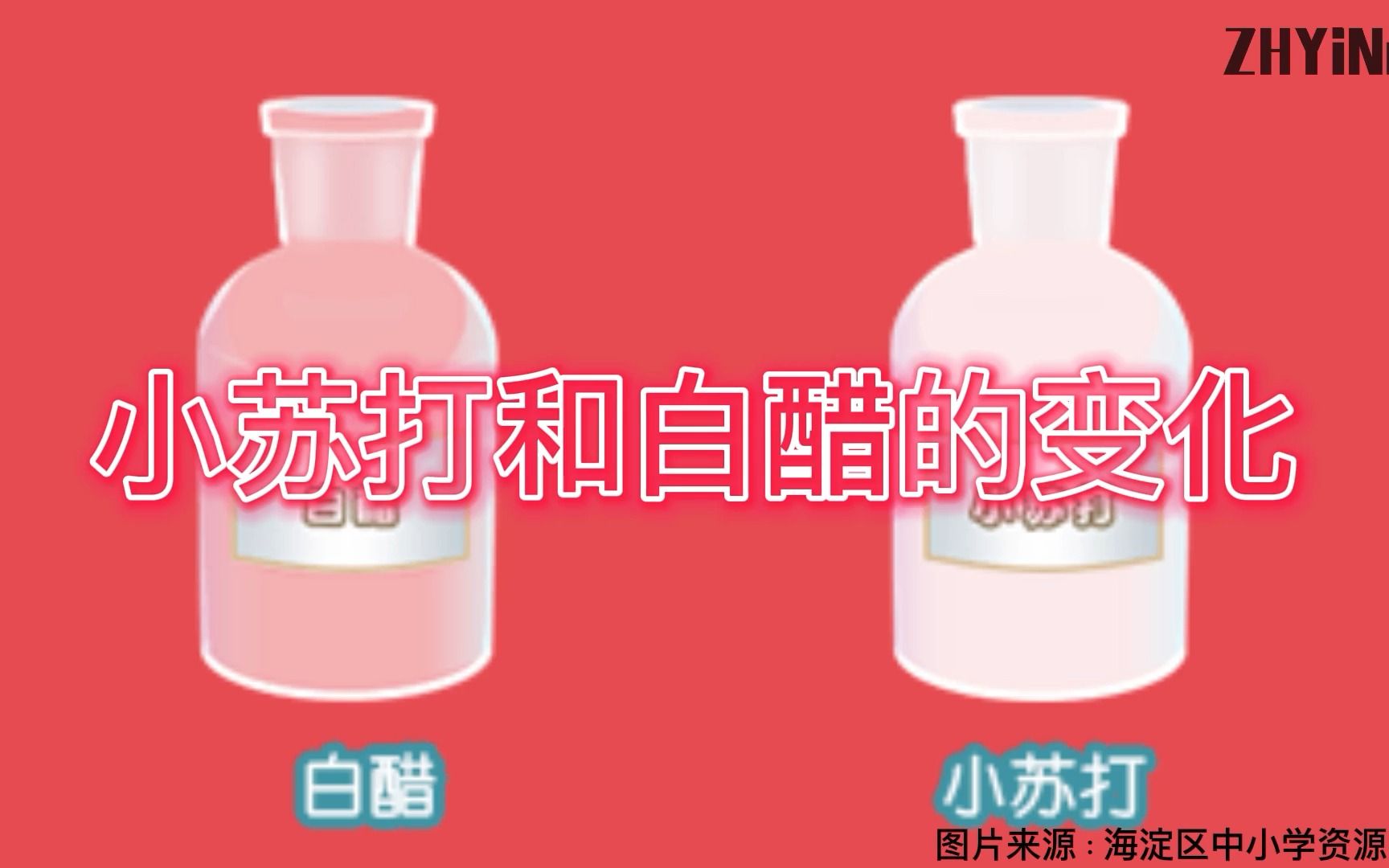 小苏打和白醋的变化