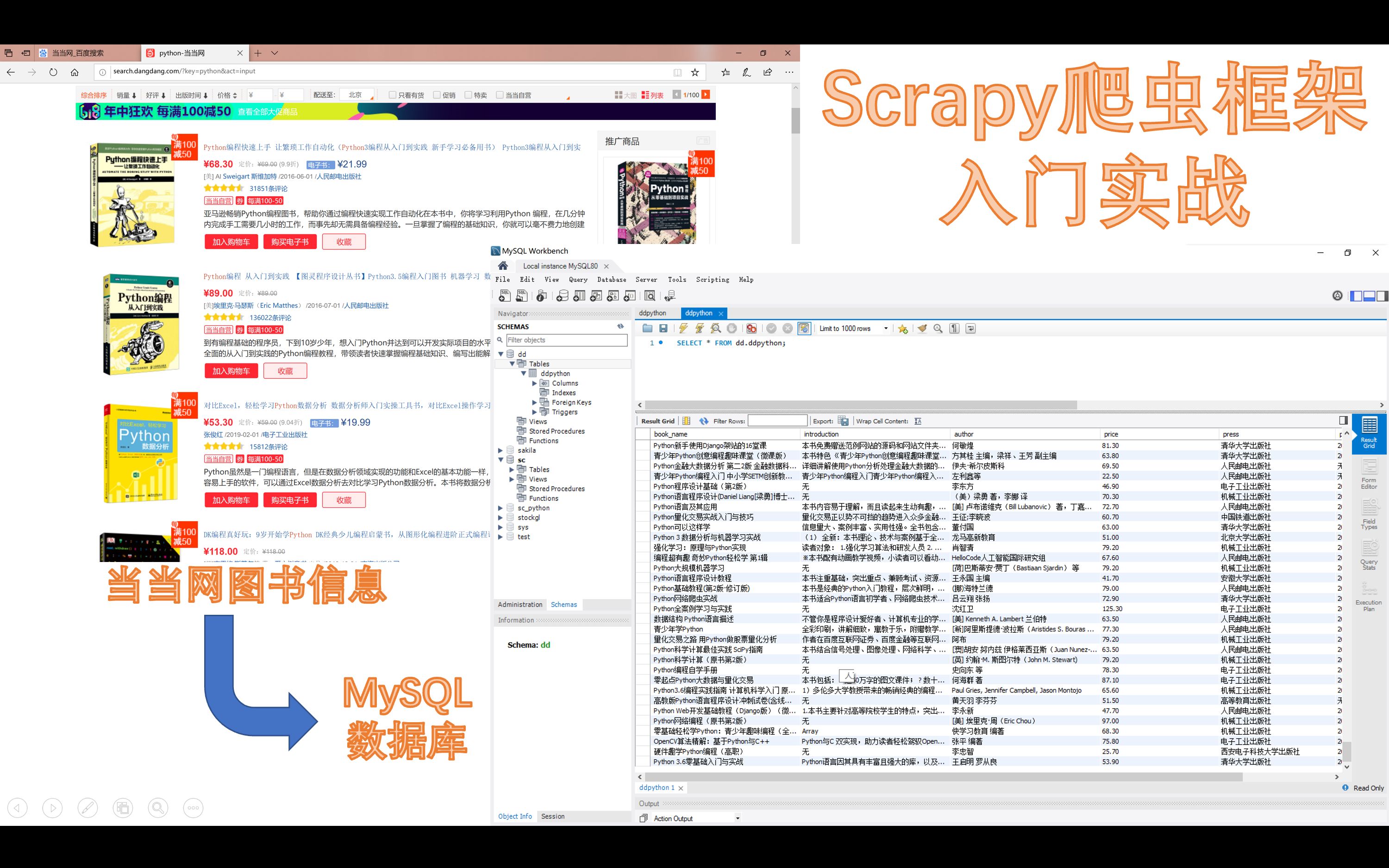 [爬虫]scrapy框架入门实战-爬取当当网python类图书信息保存至MySQL...