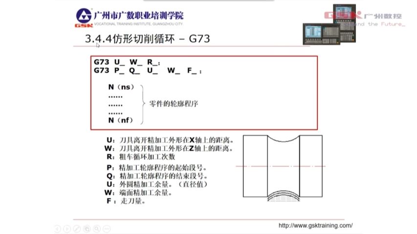 数控980系列编程基础第十六课—G73格式讲解