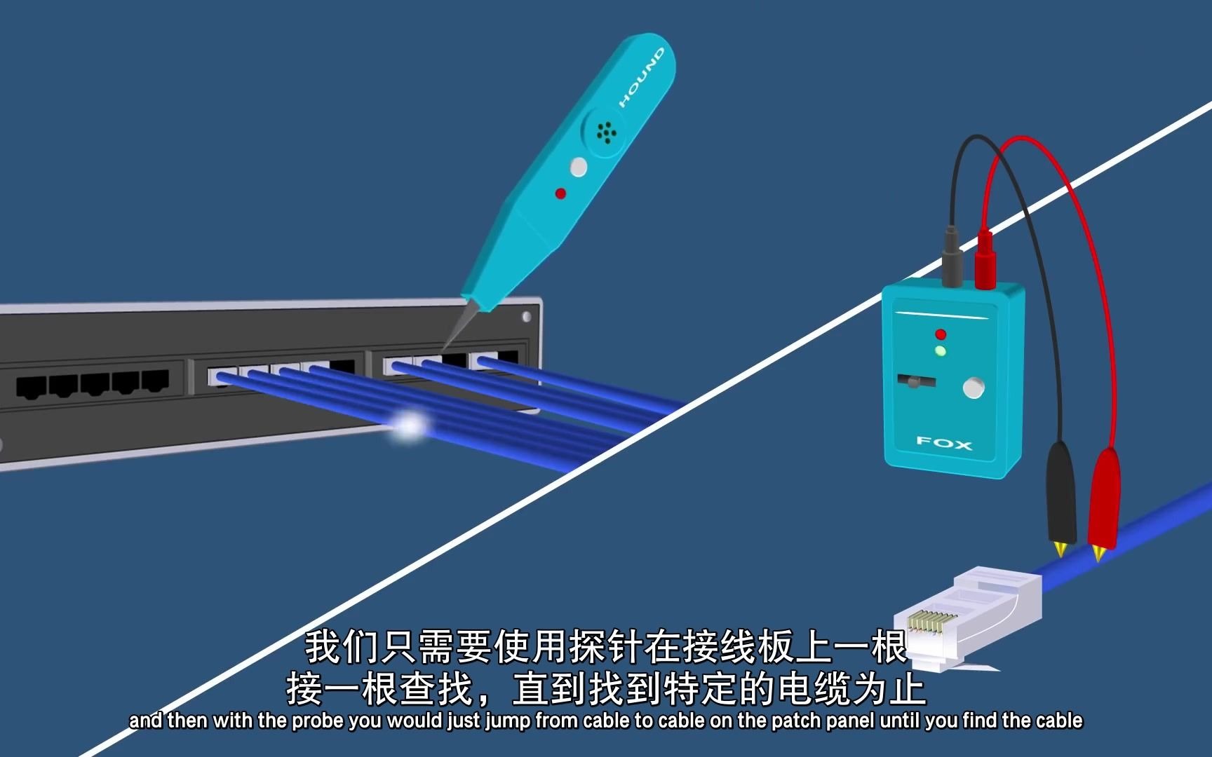 网络工程师的常用工具简介
