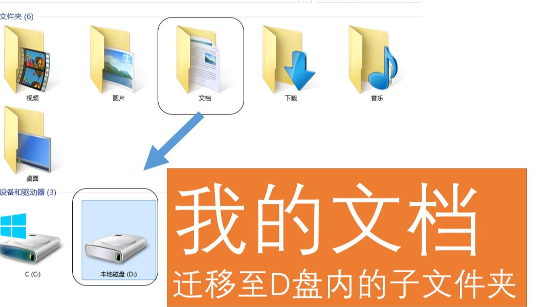 将我的文档数据迁移到D盘下的文件夹,缓解系统盘压力,图文教程