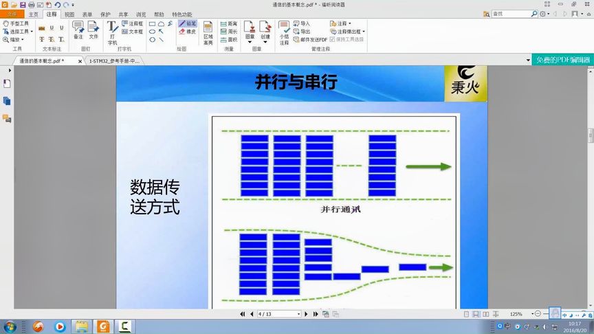 STM32单片机之28-通信的基本概念