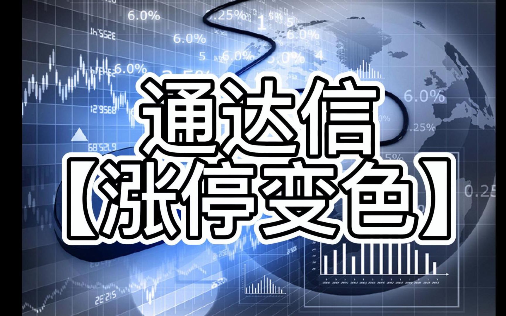 通达信技术指标编写教程——【涨停变色】的指标编码,包含完整编写...