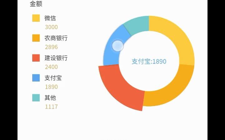 ...报表查询统计详情!#进销存管理软件 #老板思维 #大数据分析 - 抖音