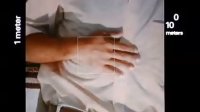 科普 10的N次方