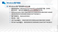 刘道军:Windows用户密码破解防范