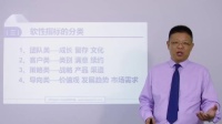 点跃人力资源-绩效考核指标分类
