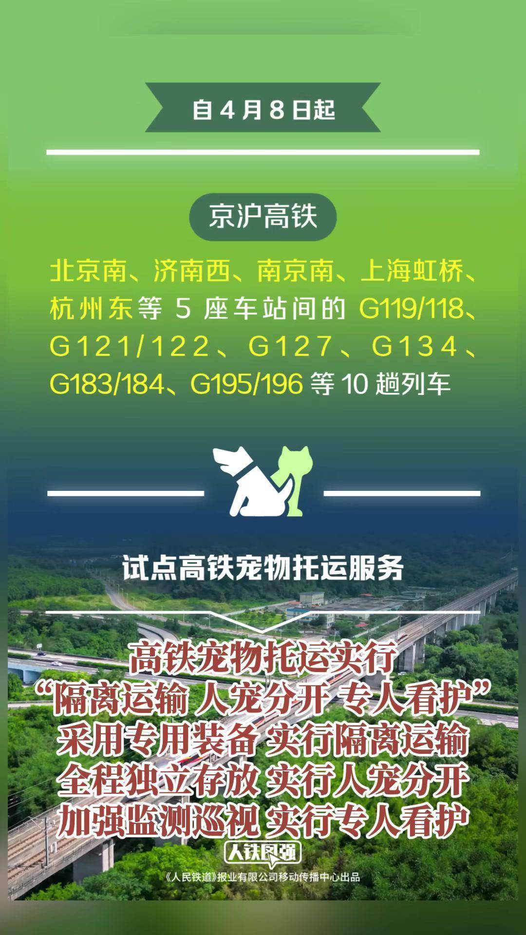 上海虹桥等5座车站间的10趟列车今起#试点高铁宠物托运服务!消息...