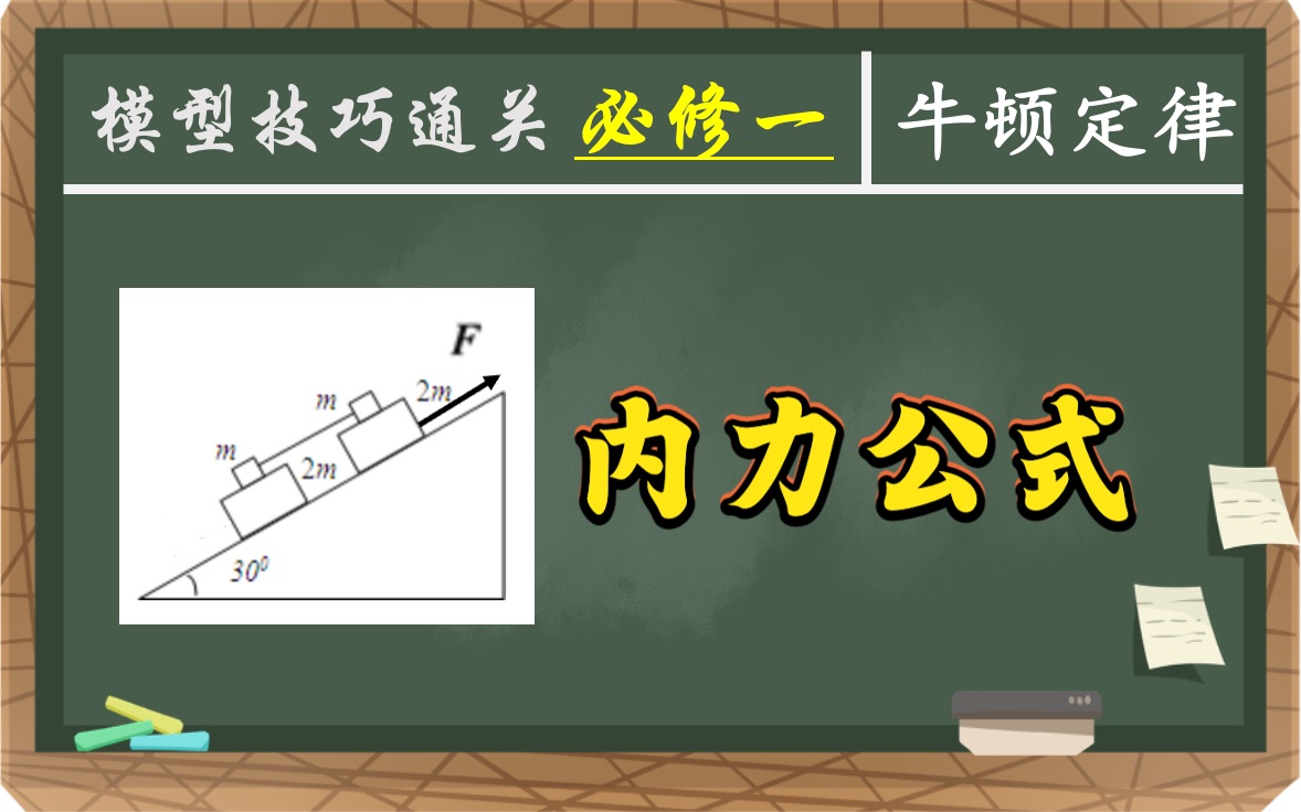 【WULI-TV】连接体问题顶级技巧,你听过最好版本的的内力公式!