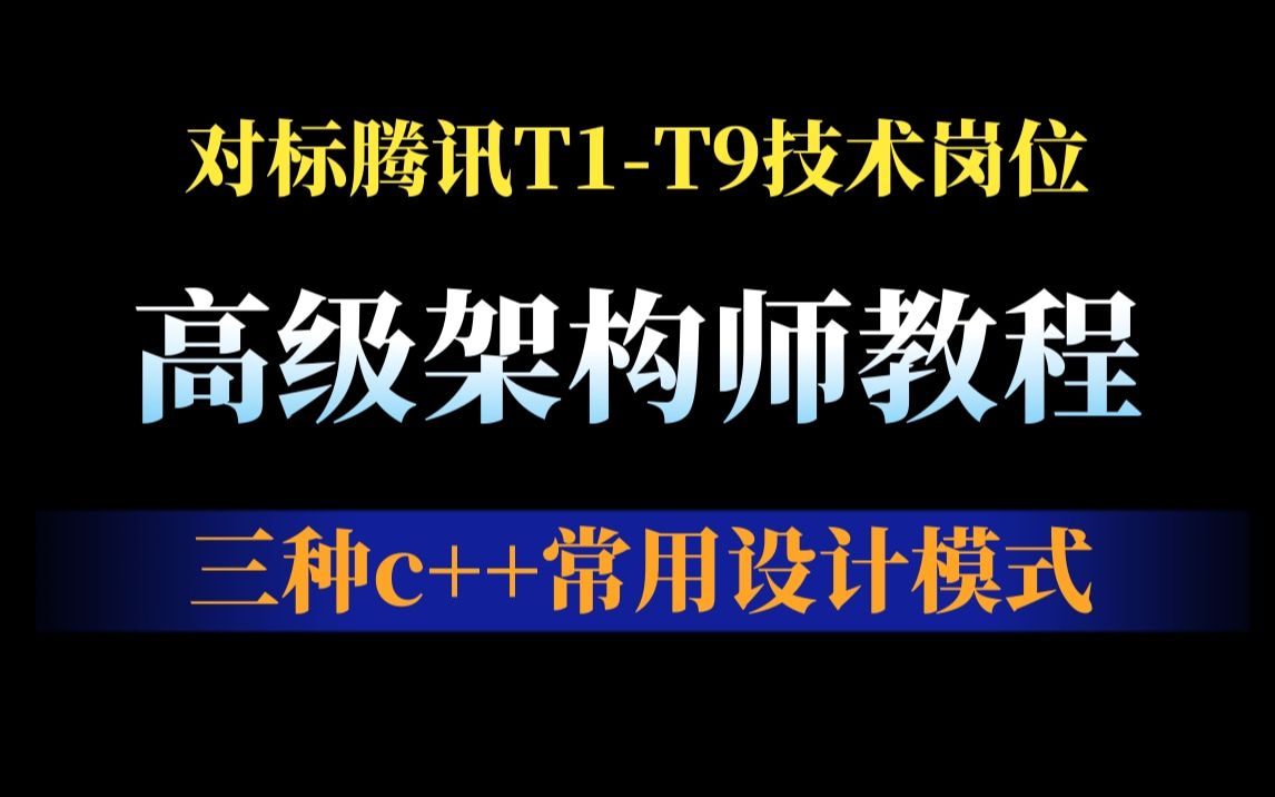 【高级架构师精讲系列三】三种c++常用设计模式(策略模式、观察者...