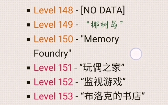 ackrooms(后室)层级+子层级+实体+物品大全