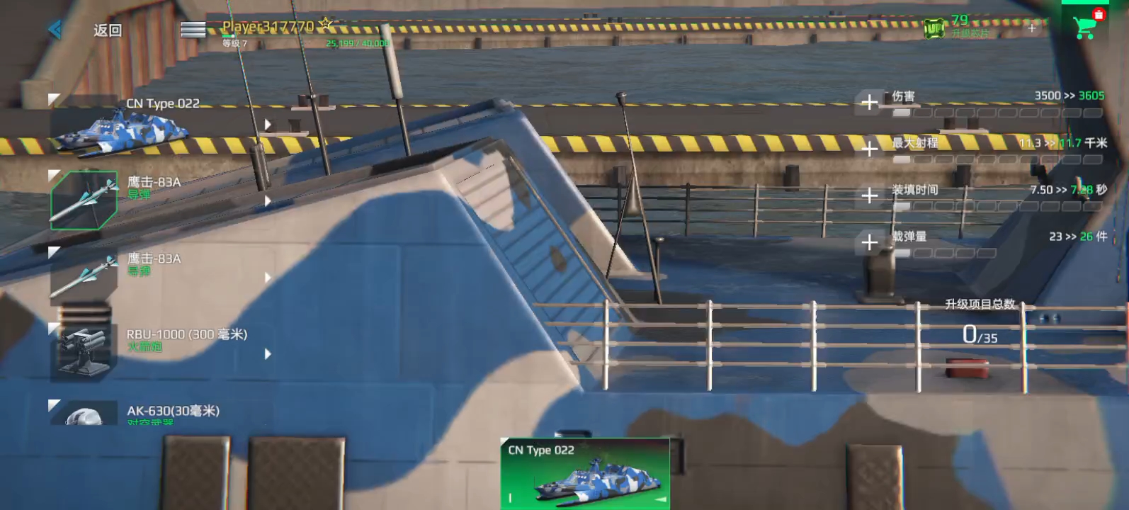 现代战舰:海上的高科技武器库