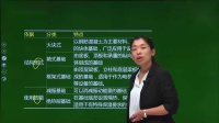 中业网校一建闫娜设备基础的种类及应用考点